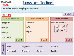 KS4: Index Laws [Grade 5] by fintansgirl - Teaching Resources - Tes