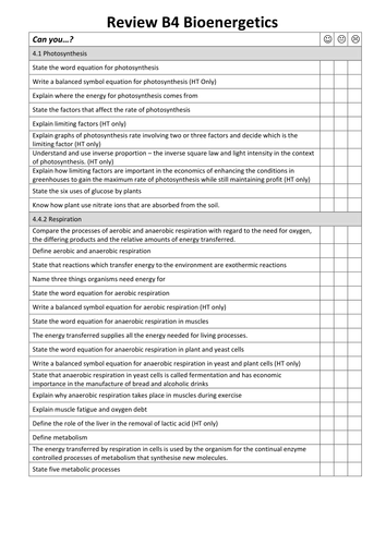 AQA 2016 GCSE Biology Checklists by cadia1 - Teaching Resources - TES