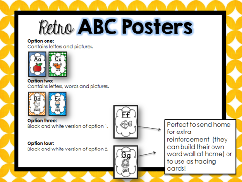 Alphabet Posters | Teaching Resources