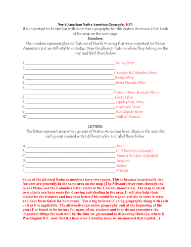 Native American Bundle | Teaching Resources