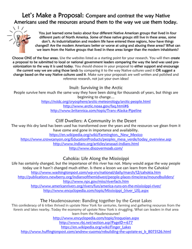 Native American Bundle | Teaching Resources