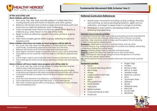 PE scheme of work for Year 2 | Teaching Resources