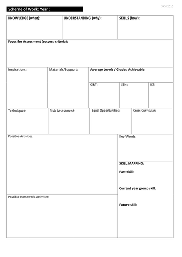 Essential Teaching Toolkit | Teaching Resources