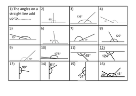 Angles on a straight line | Teaching Resources