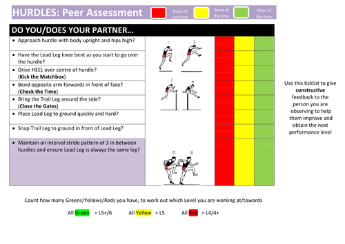 Differentiated Hurdle Peer Assessment Worksheet with Red/Yellow/Green ...