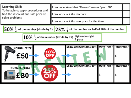KS2 - MONEY - *SALES* PERCENTAGE DISCOUNT PROBLEM SOLVING | Teaching ...