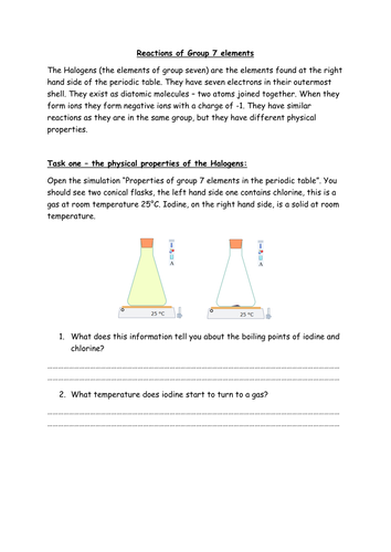 Reactions of group 7 (computer simulation YENKA) | Teaching Resources