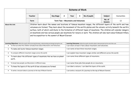 Mountains and Volcanoes Planning and Resources | Teaching Resources
