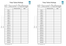 60-in-60 times tables challenge booklet by CapeTownTeacher - Teaching ...