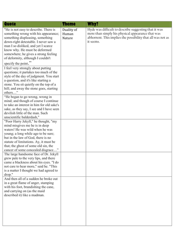 Jekyll and Hyde - Chapter 1 AQA New Specification | Teaching Resources