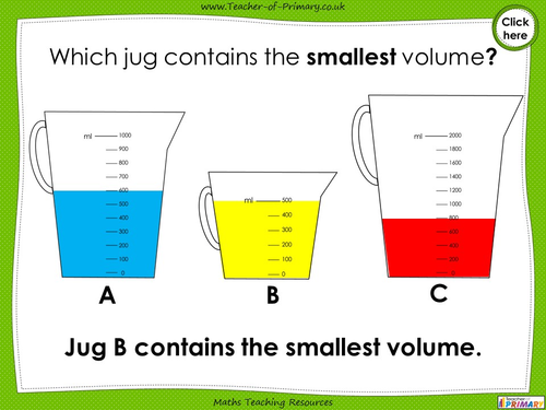 Measuring Capacity and Volume - Year 2 | Teaching Resources