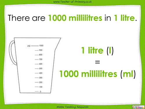 Measuring Capacity and Volume - Year 2 | Teaching Resources
