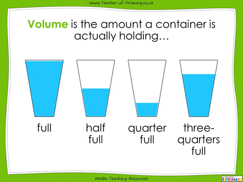 Measuring Capacity and Volume - Year 2 | Teaching Resources