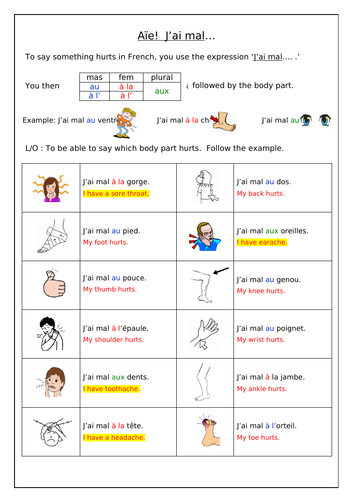 FRENCH - J'ai mal ... et Je suis malade - Worksheets | Teaching Resources