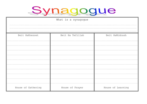 Places of Worship Planning and resources | Teaching Resources