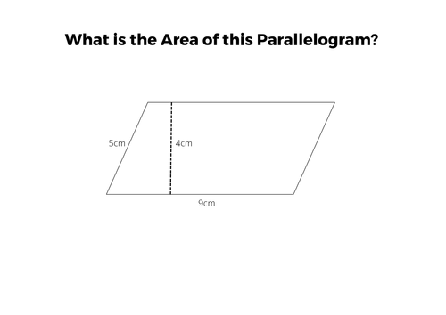 Areas of Parallelograms - Complete Lesson | Teaching Resources