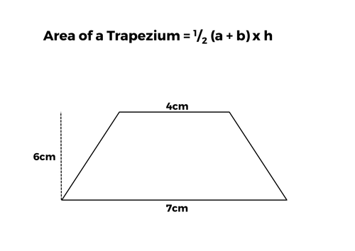 Areas of Trapezia - Complete Lesson | Teaching Resources