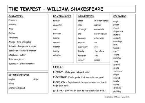William Shakespeare "The Tempest" Scheme of Work KS3 Low Ability and ...