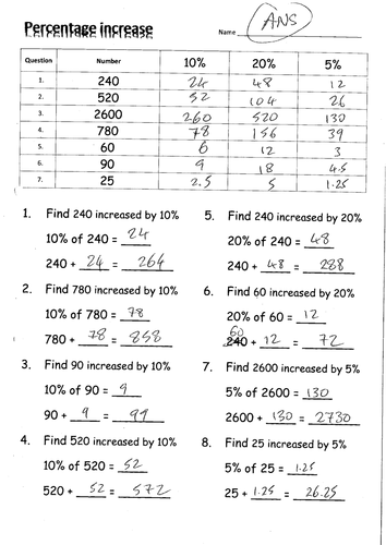 Percentage increase - scaffolded worksheet | Teaching Resources