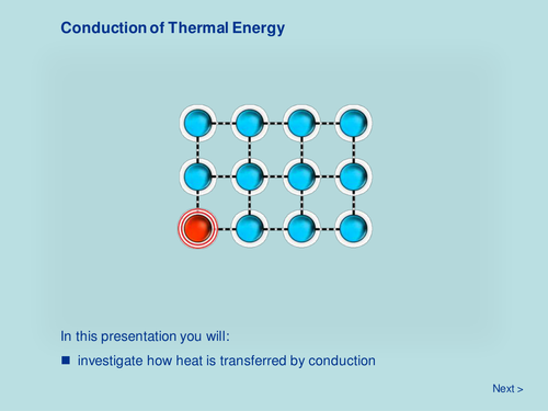 Heat Energy - Conduction of Thermal Energy | Teaching Resources