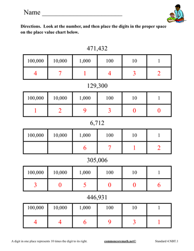 Place Value Workbook - 4.NBT.1 | Teaching Resources