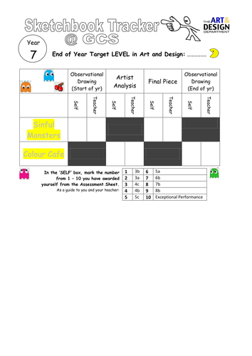 KS3 Sketchbook guidance sheet and Tracker sheets | Teaching Resources