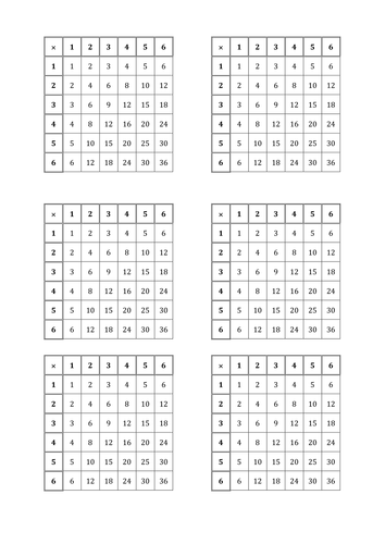 Maths Key Stage 1 or 2 . Developing number bonds and tables with dice ...