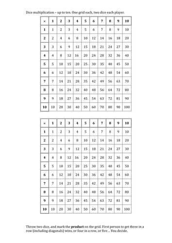 Maths Key Stage 1 or 2 . Developing number bonds and tables with dice ...