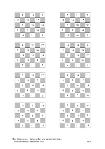 Maths Key Stage 1 or 2 . Developing number bonds and tables with dice ...
