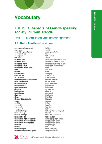 A-level French: Vocabulary list for 'The Family' topic | Teaching Resources