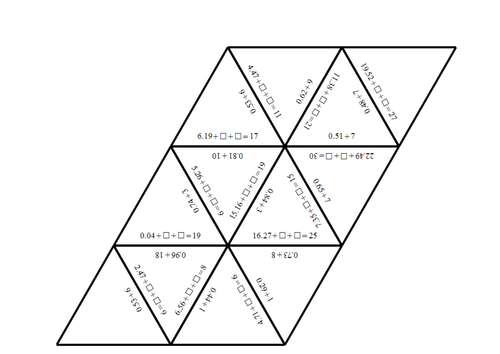 Decimals Tarsia Task - Mental addition of 2-place decimals to the next ...
