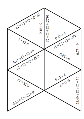 Decimals Tarsia Task - Mental addition of 2-place decimals to the next ...