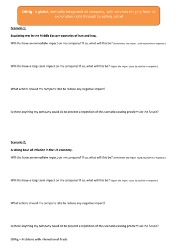 International Business - Problems with International Trade | Teaching ...