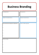 Promotion in Business / Marketing Mix | Teaching Resources