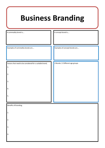 Promotion in Business / Marketing Mix | Teaching Resources