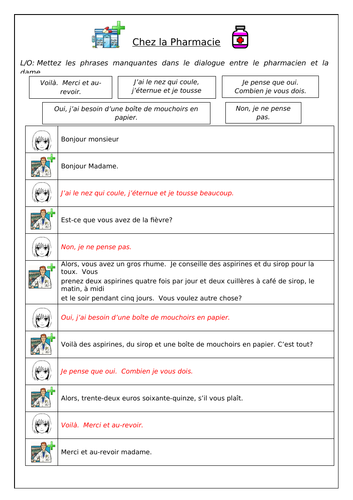 FRENCH - At the doctors - Chez le Médecin et Chez la Pharmacie ...