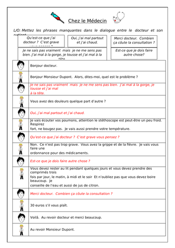 FRENCH - At the doctors - Chez le Médecin et Chez la Pharmacie ...