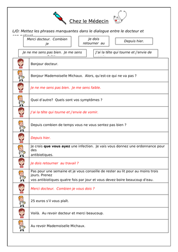 FRENCH - At the doctors - Chez le Médecin et Chez la Pharmacie ...
