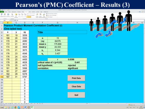 BioA_3.4.7.4 Statistics Tests - Correlations (Pearsons PMCC Test ...