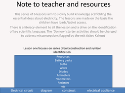 Six Outstanding lessons on Electricity | Teaching Resources