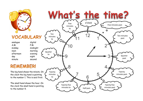 How to Tell the Time - Analogue Clock Poster | Teaching Resources