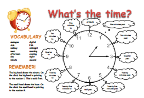 How to Tell the Time - Analogue Clock Poster | Teaching Resources