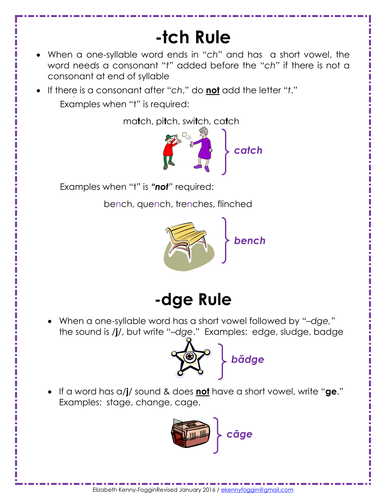 Know the Code: Spelling Rules Poster / Student Graphic Organizer ...