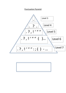 KS3/KS4 Skills Lessons on Paragraphs, Punctuation, Tenses and Spelling ...