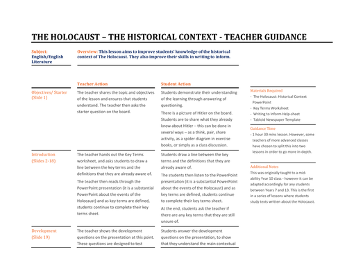 The Holocaust: The Historical Context | Teaching Resources
