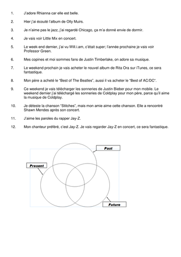 Using a Venn Diagram to Improve Recognition of Different Tenses in ...