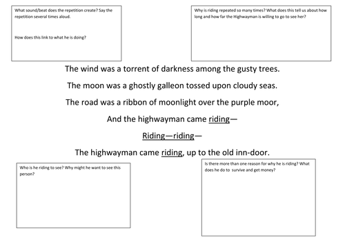 The Highwayman Poetry Analysis | Teaching Resources