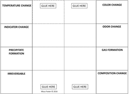 Evidence of Chemical Reaction 1 page Graphic Organizer Foldable ...