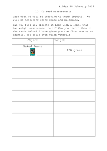 Finding Weight | Teaching Resources