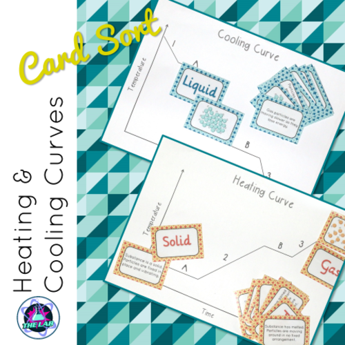 Heating & Cooling Curves Card Sort | Teaching Resources